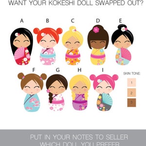 Custom Kokeshi Wall Art/party Decor- With Name in Japanese Katakana ...