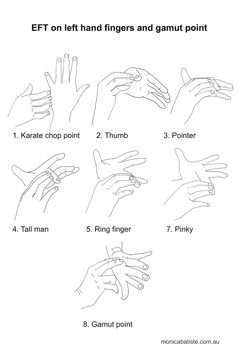 EFT for KIDS Emotional Freedom Technique, Tap Along With Moustache Bear ...