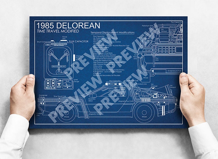 Back to the Future - Delorean Blueprint Schematic - Etsy