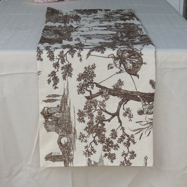 English Toile Fabric - Etsy