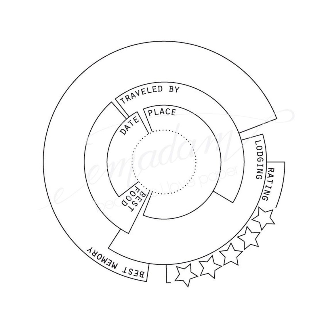 Rubber Stamp Travel Circle - Etsy