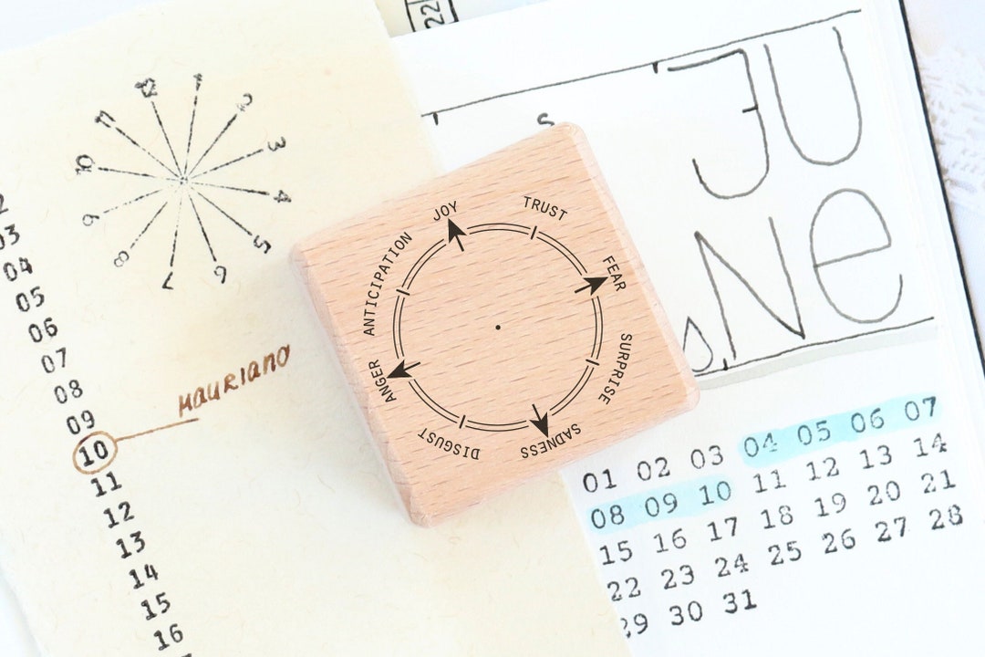 Planner Stamp Emotion Tracker, Mental Health Journal Setup, Feelings ...