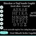 Rhinestone Greek Alphabet SVG Template Font Letters -3 Inch Tall ...