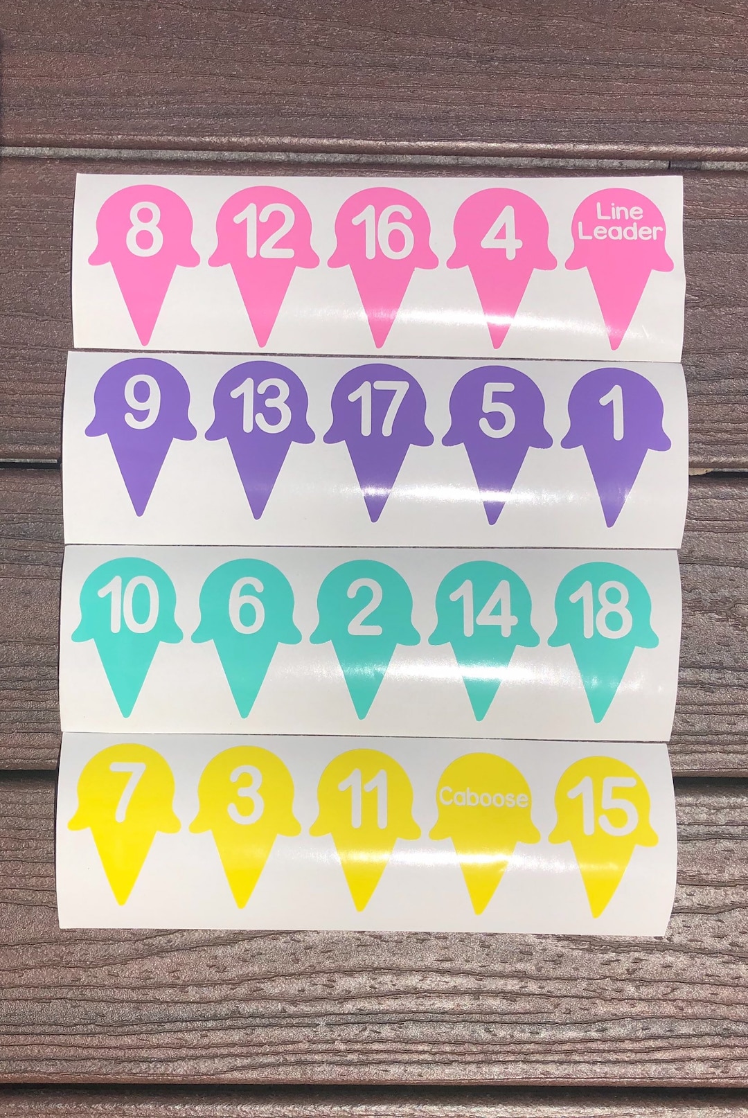 Vinyl Classroom Line up Number Decals With Line Leader and Caboose ...