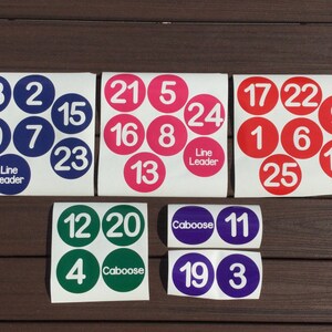 Vinyl Classroom Line up Number Decals With Line Leader and Caboose ...