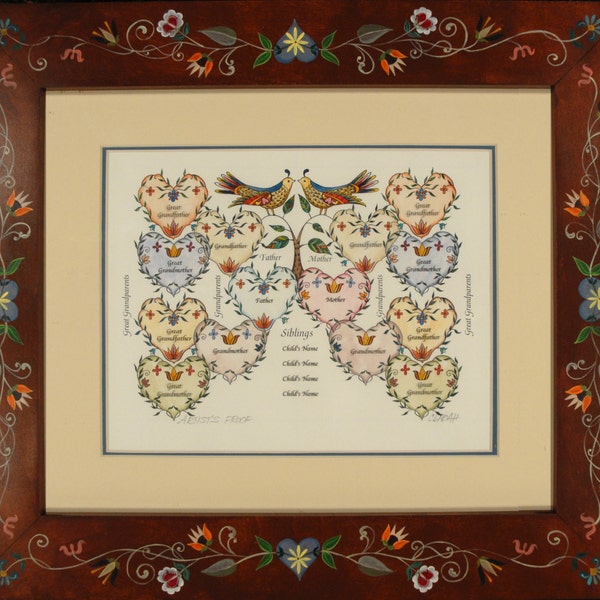 Family Tree Four Generation - Etsy