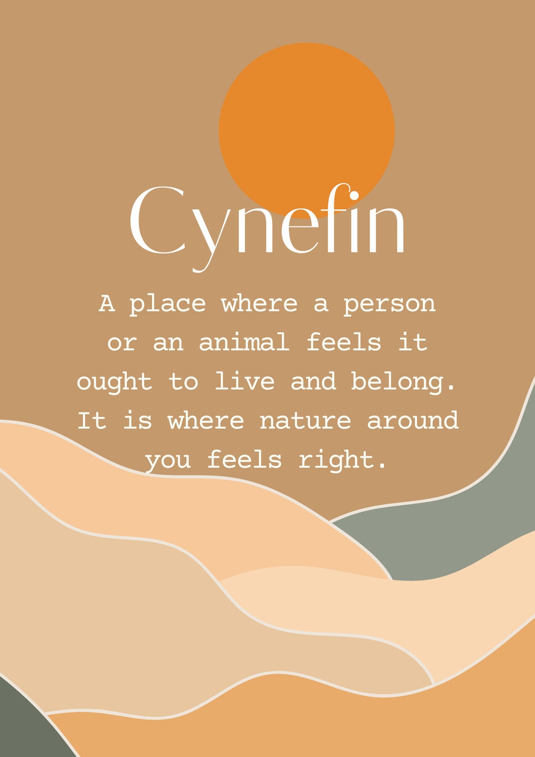 Definition of Cynefin, A5 Welsh Print, Cynefin Print, Welsh Wall Art ...
