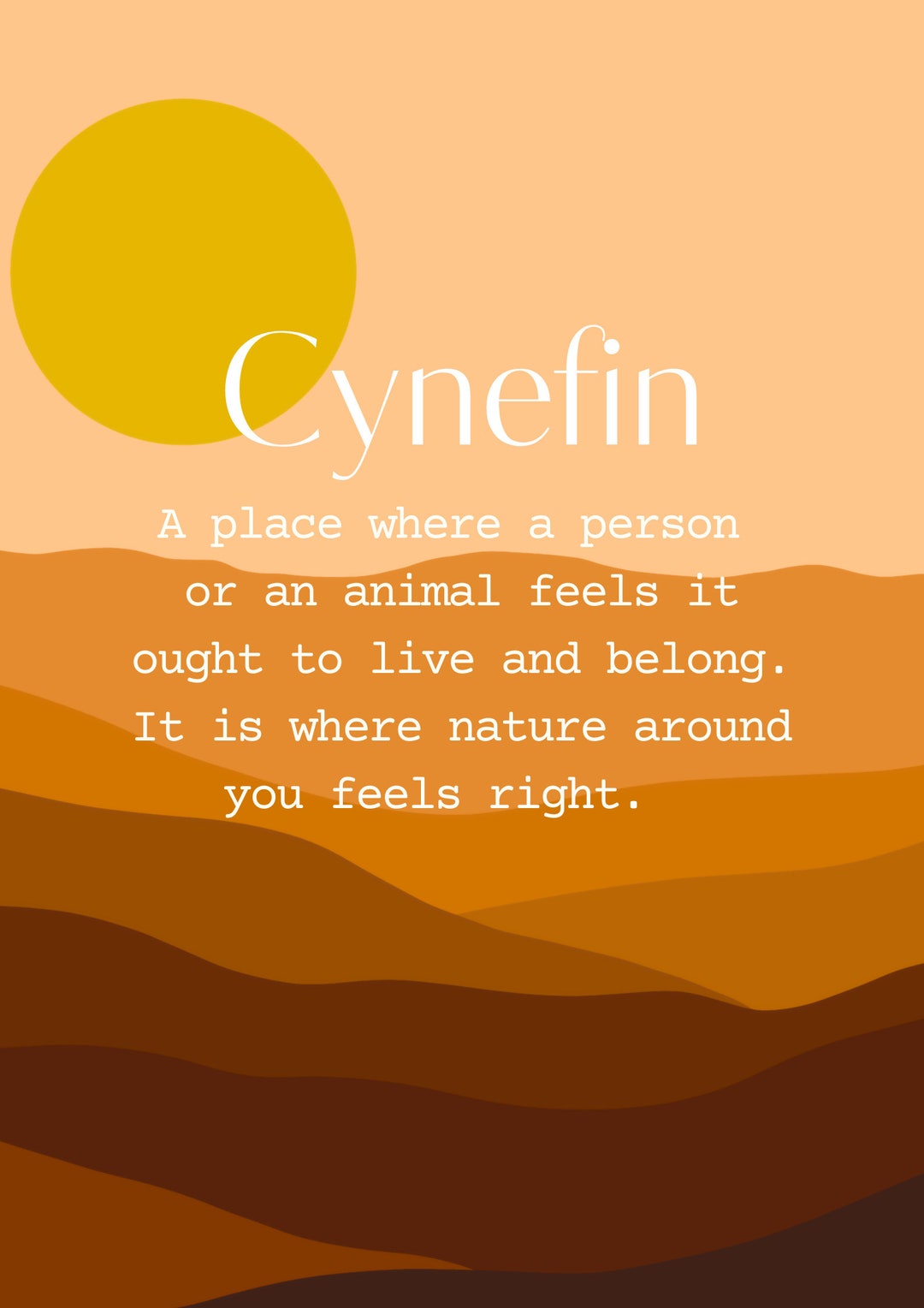 Definition of Cynefin, A5 Welsh Print, Cynefin Print, Welsh Wall Art ...