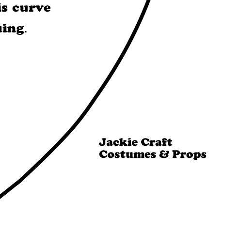 Curved Cosplay Armor Shoulder Cosplay Pattern - Etsy