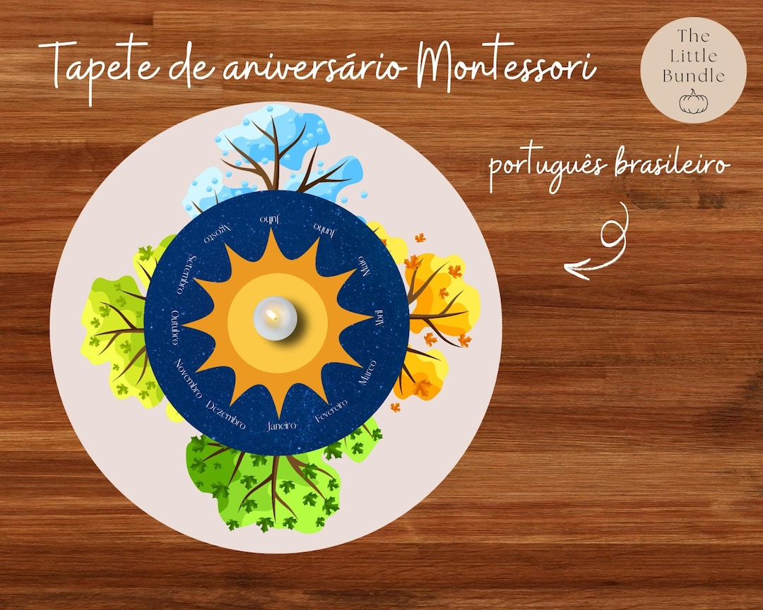 Brazilian Portuguese | Printable Montessori Birthday Mat | Southern ...