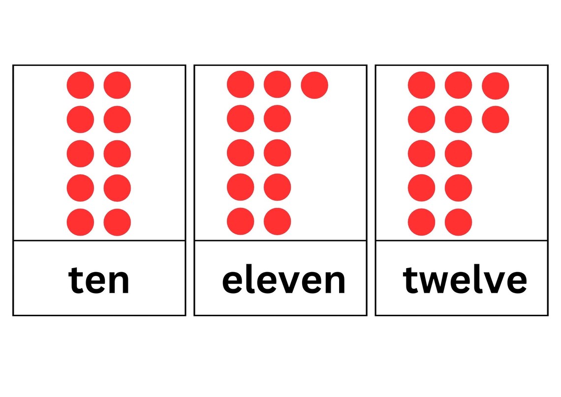 Counting Flashcards Montessori Three Part Cards Montessori - Etsy Australia