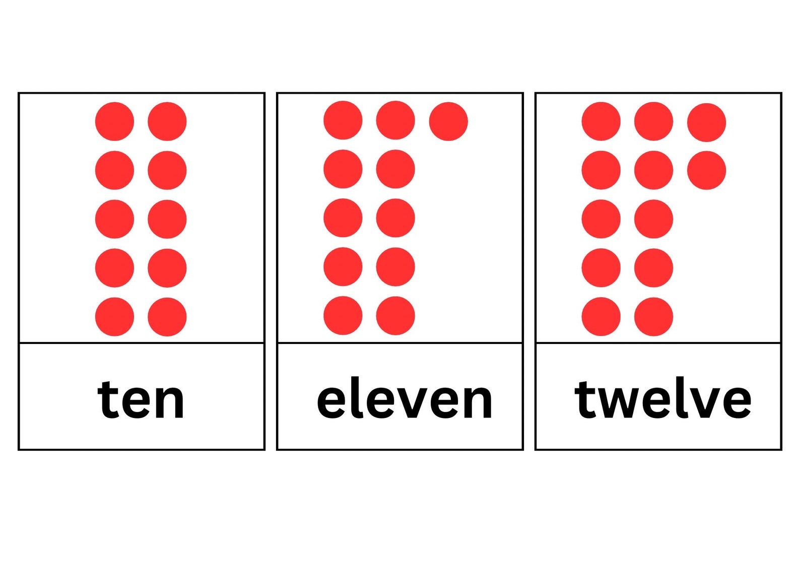 Counting Flashcards Montessori Three Part Cards Montessori - Etsy Australia