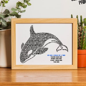 Personalised Orca Whale Word Art Gift - Etsy
