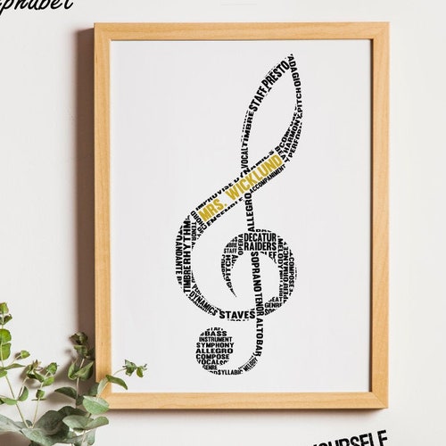 Personalised Paw Print Word Cloud Art Gift - Etsy UK