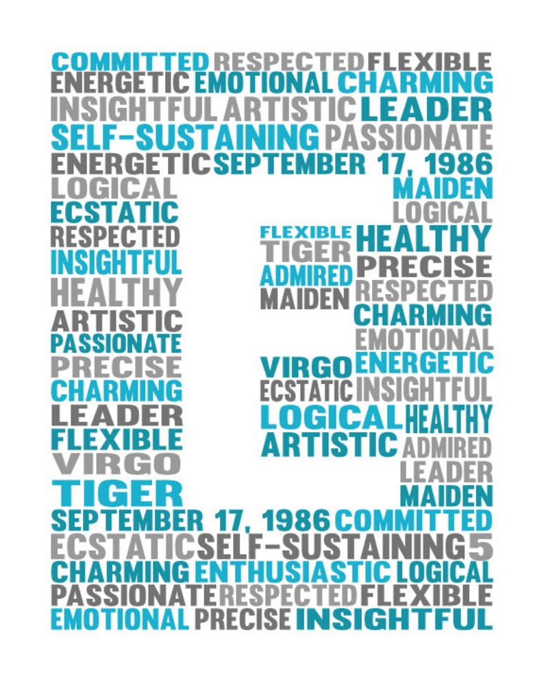 Personalised Inverted Coming of Age Birthday Word Art Gift | Etsy