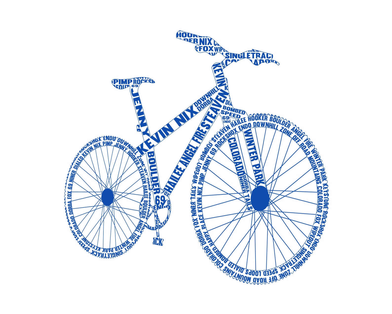 Personalised Mountain Bike Word Art Gift | Etsy UK