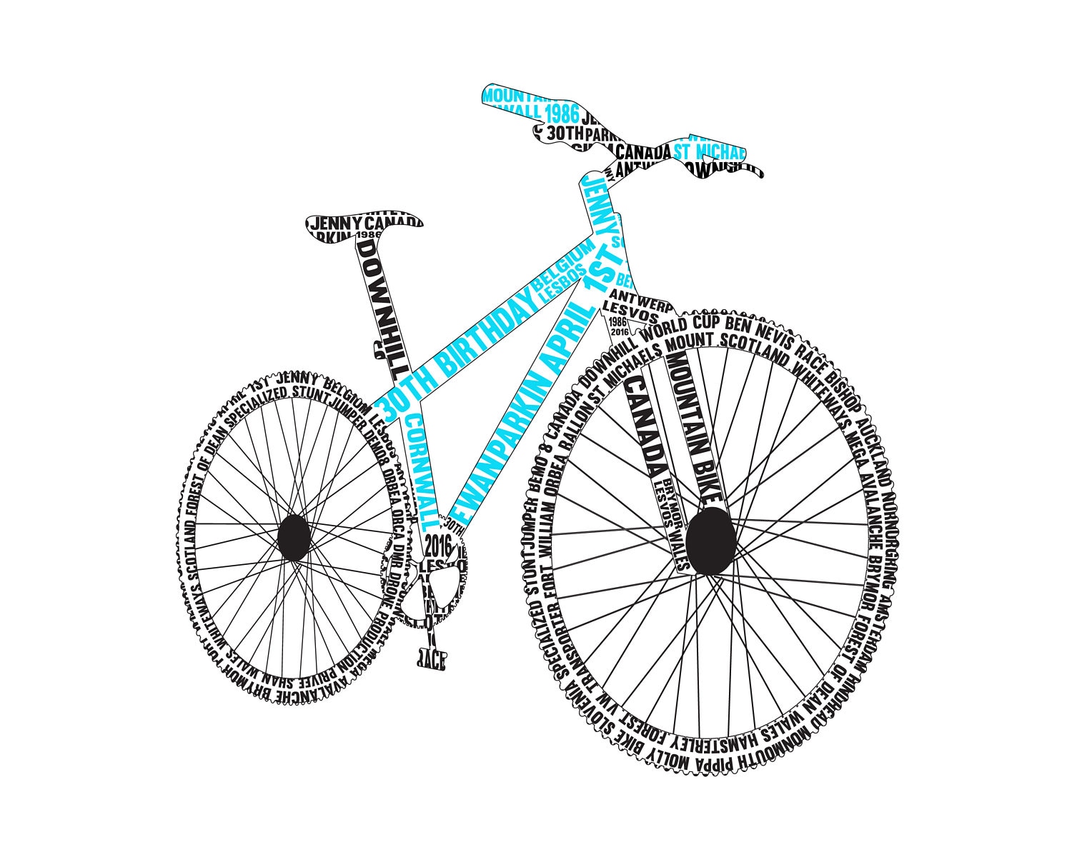 Personalised Mountain Bike Word Art Gift - Etsy UK