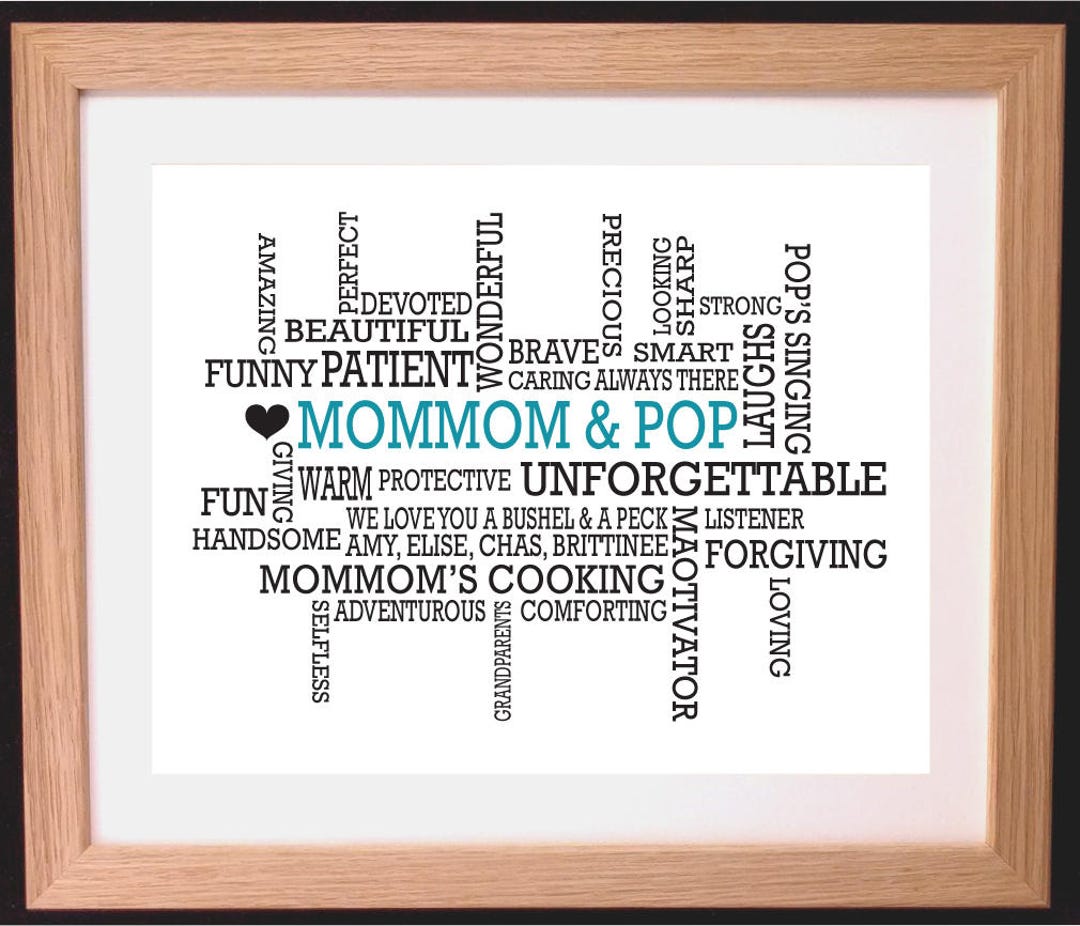 Personalised Memories Word Cloud Art Gift - Etsy