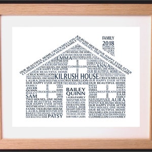 Personalised House Shaped Word Art Gift - Etsy