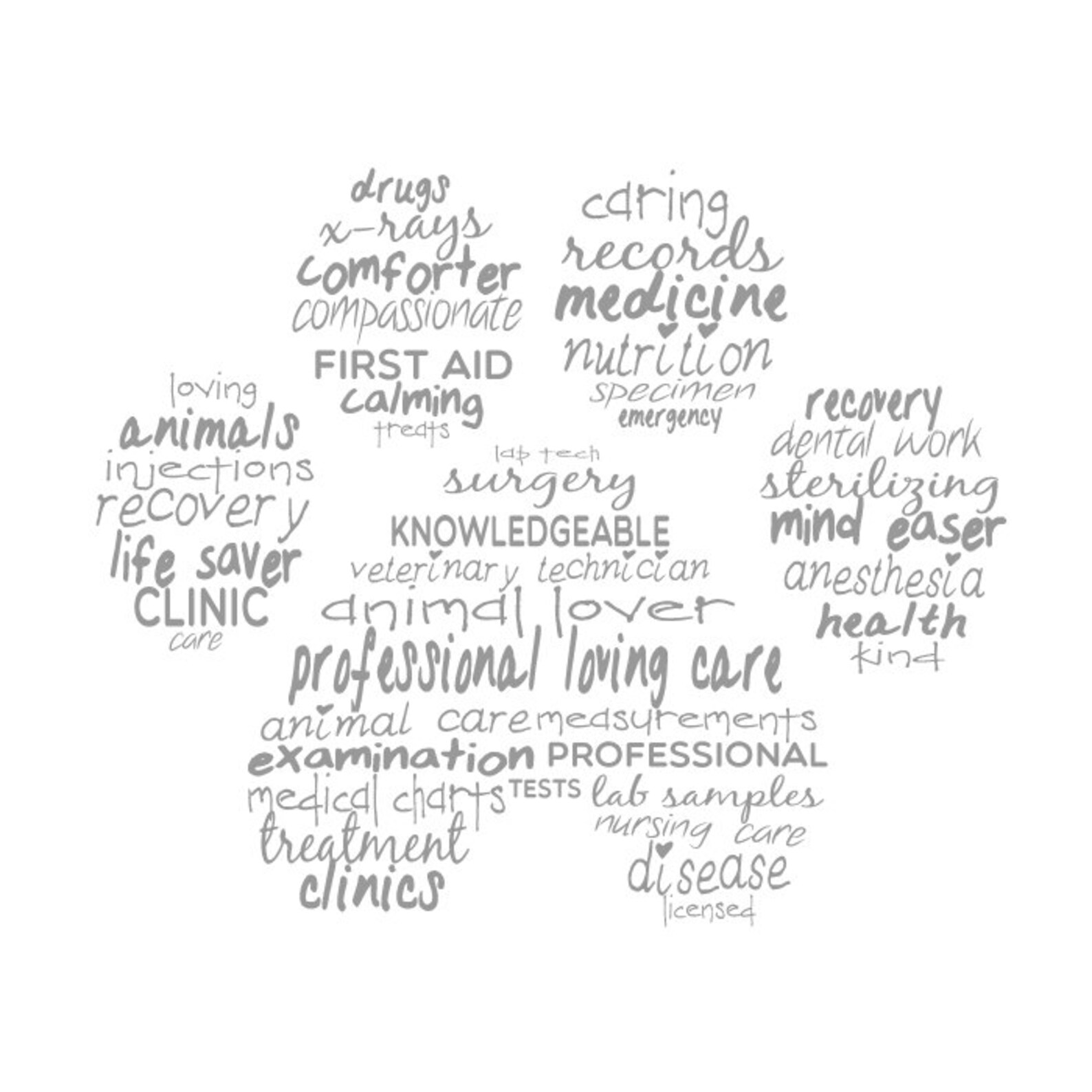 Personalised Paw Print Word Cloud Art Gift - Etsy UK