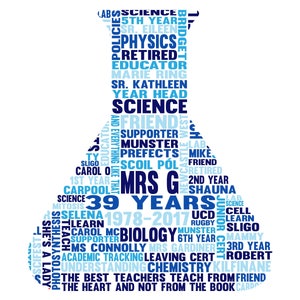 Personalised Conical Flask Science Teacher Appreciation Word Art Gift ...