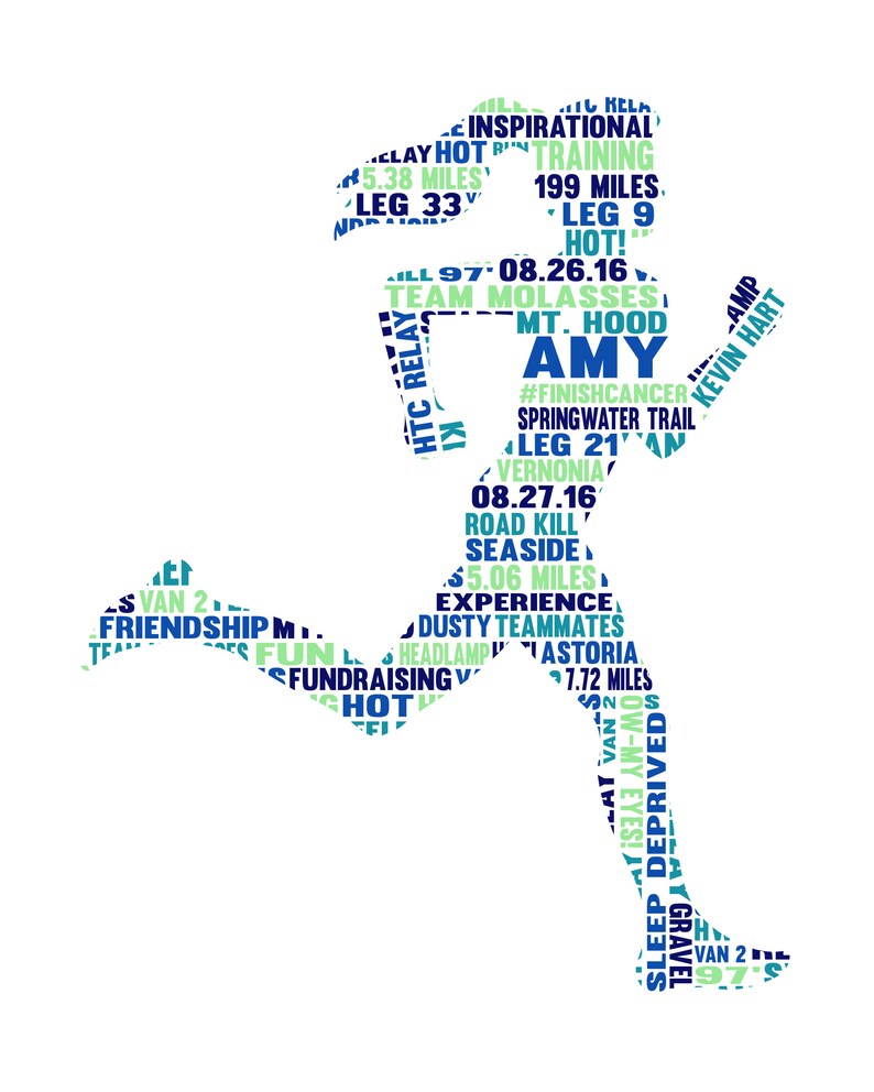 Personalised Female Runner Word Art Gift - Etsy UK