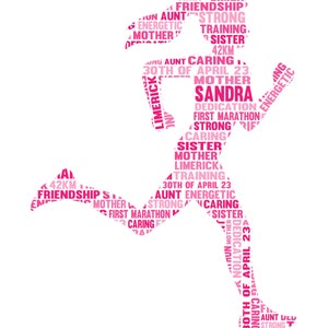 Personalised Female Runner Word Art Gift - Etsy UK