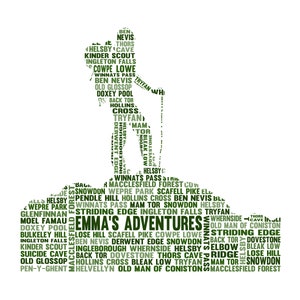 Personalised Hiker Walking Hill Climbing Word Art Gift - Etsy