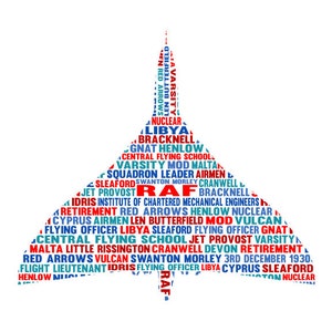 Personalised Vulcan Plane Word Art Gift - Retirement Birthday Service ...