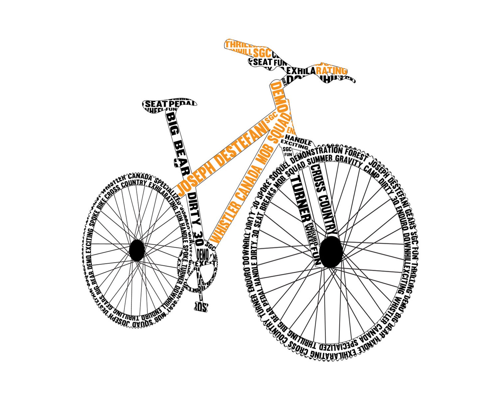 Personalised Mountain Bike Word Art Gift - Etsy UK