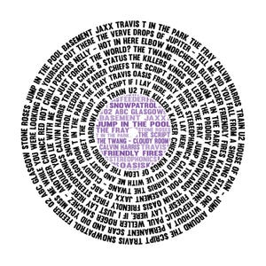 Personalised Record (LP) Music Word Art Gift - Etsy