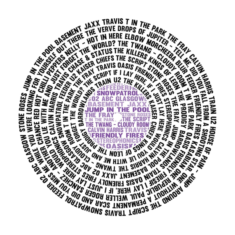 Personalised Record LP Music Word Art Gift - Etsy UK