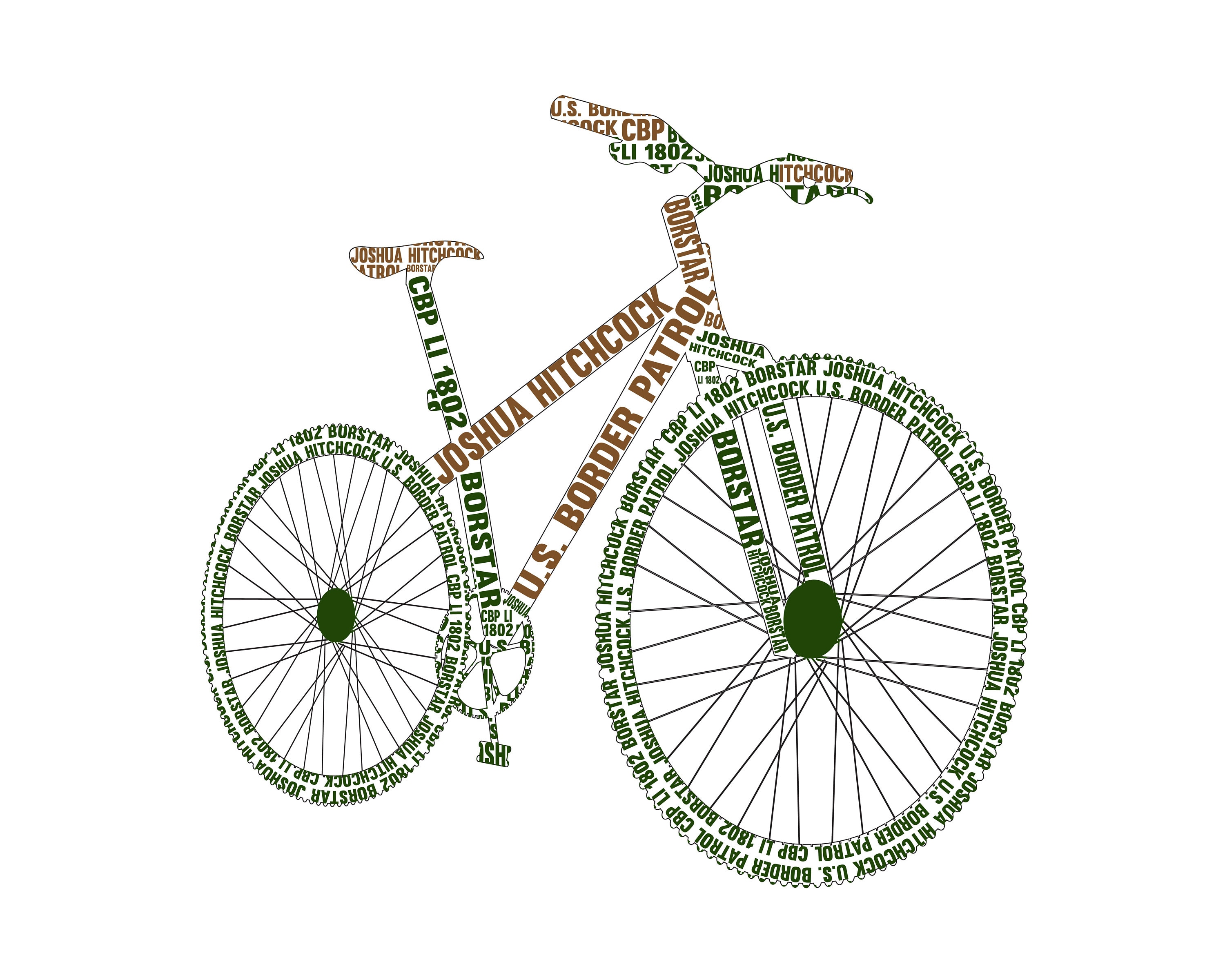 Personalised Mountain Bike Word Art Gift - Etsy UK