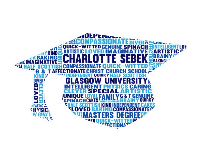 Personalised Graduation Cap Word Art Gift | Etsy