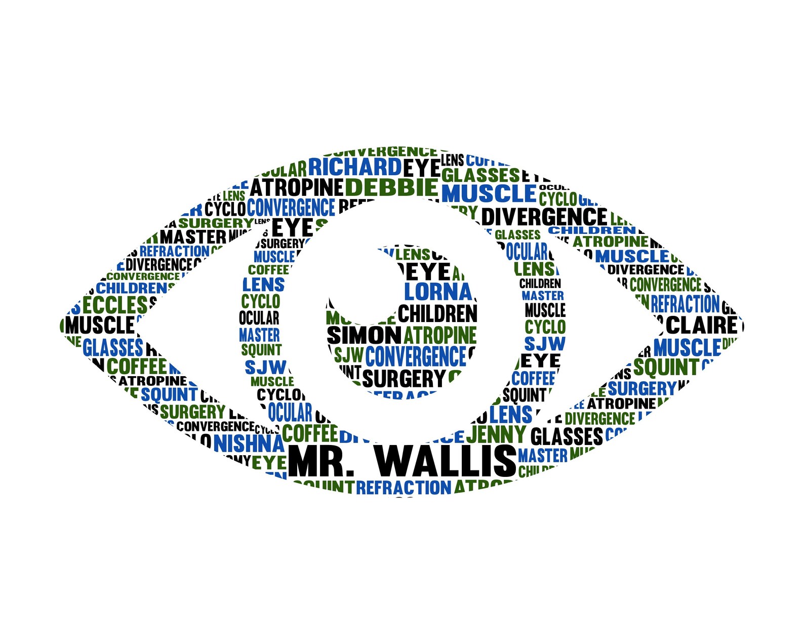 Personalised Eye Shaped Word Art Gift - Etsy UK