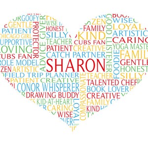 Personalised Heart Shaped Word Art Gift - Etsy