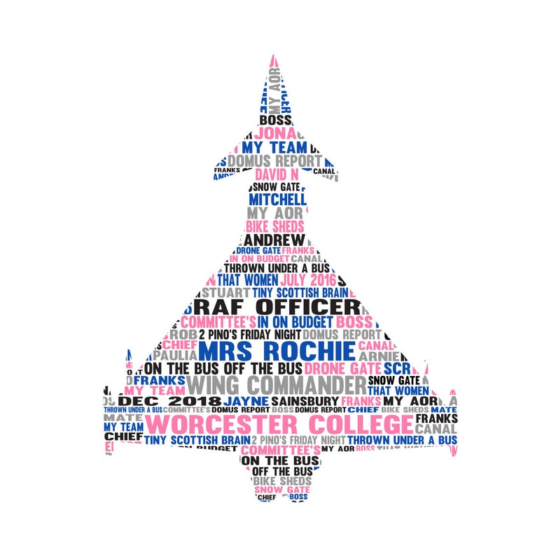 Personalised Plane Word Art Gift - Etsy