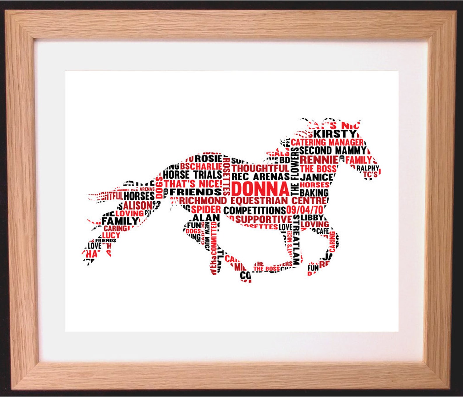 Personalised Horse Shaped Word Art Gift - Etsy UK