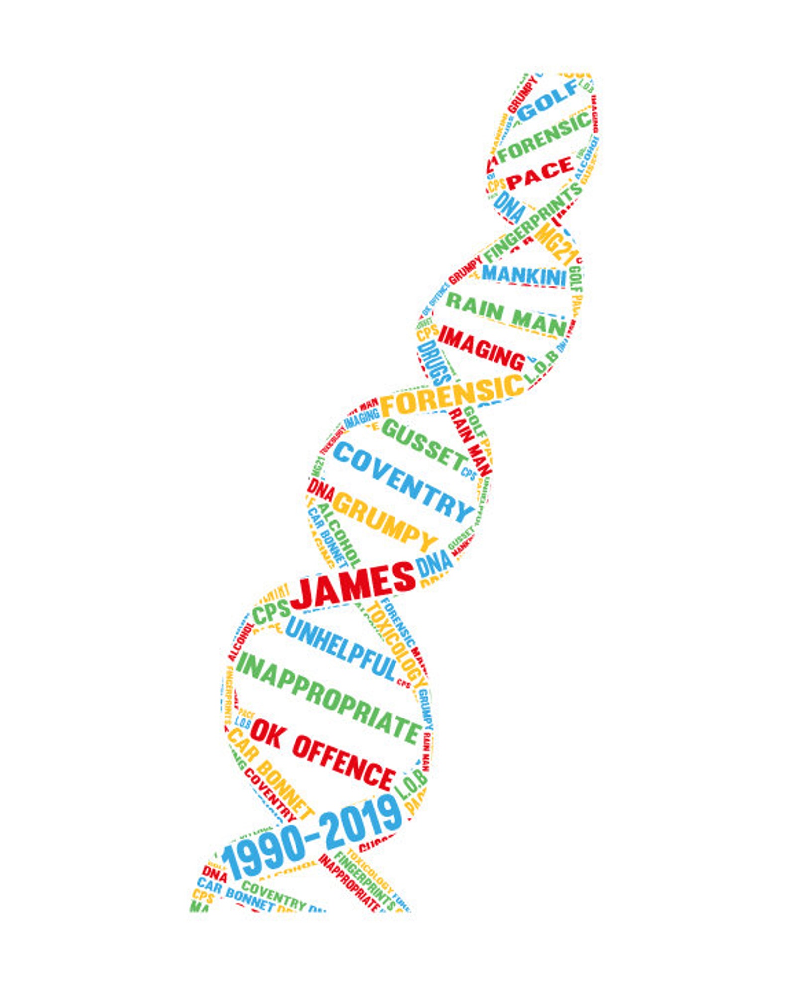 Personalised DNA Forensics Genes Word Art Gift - Etsy