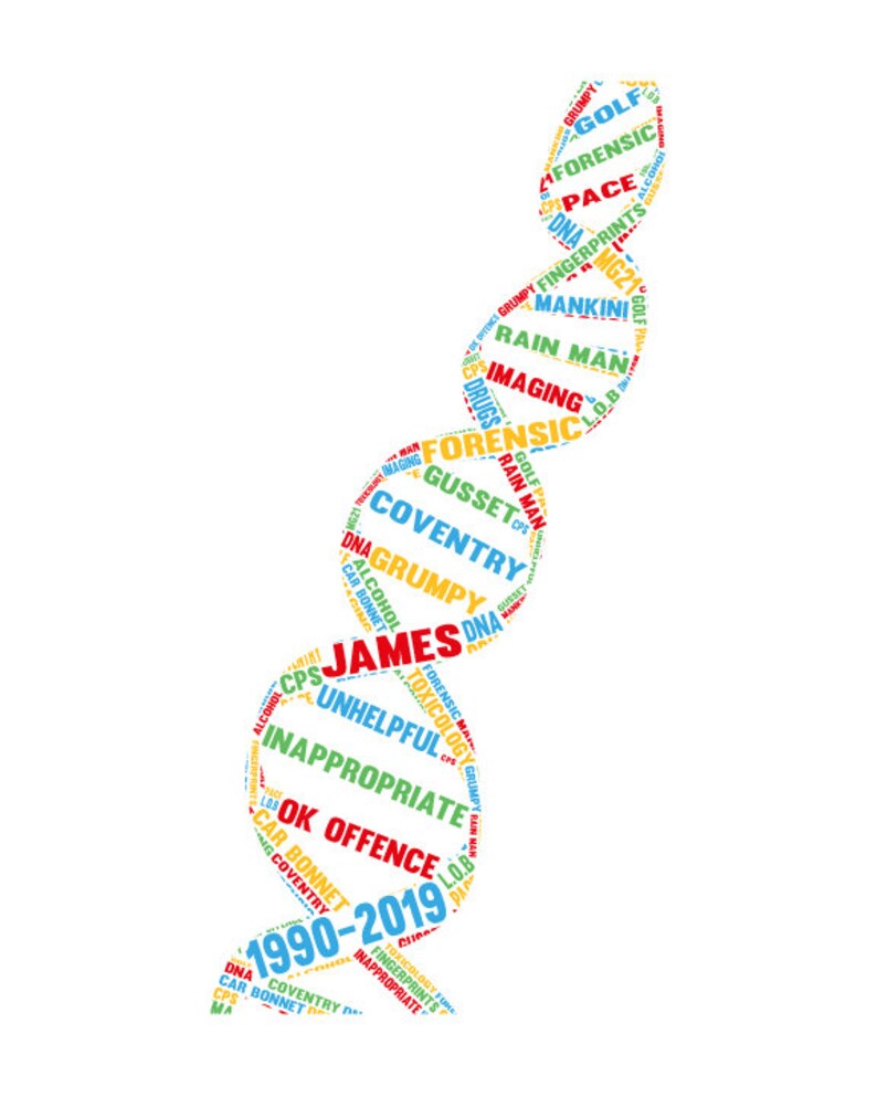 Personalised DNA Forensics Genes Word Art Gift - Etsy