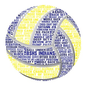 Personalised Volleyball Word Art Gift - Etsy