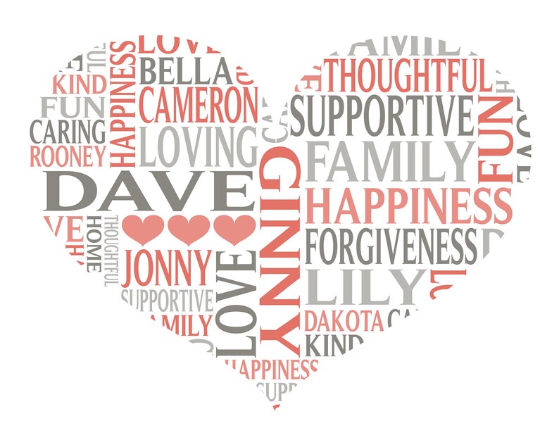 Personalised Heart Shaped Word Art Gift - Ideal for Family Memories - Etsy