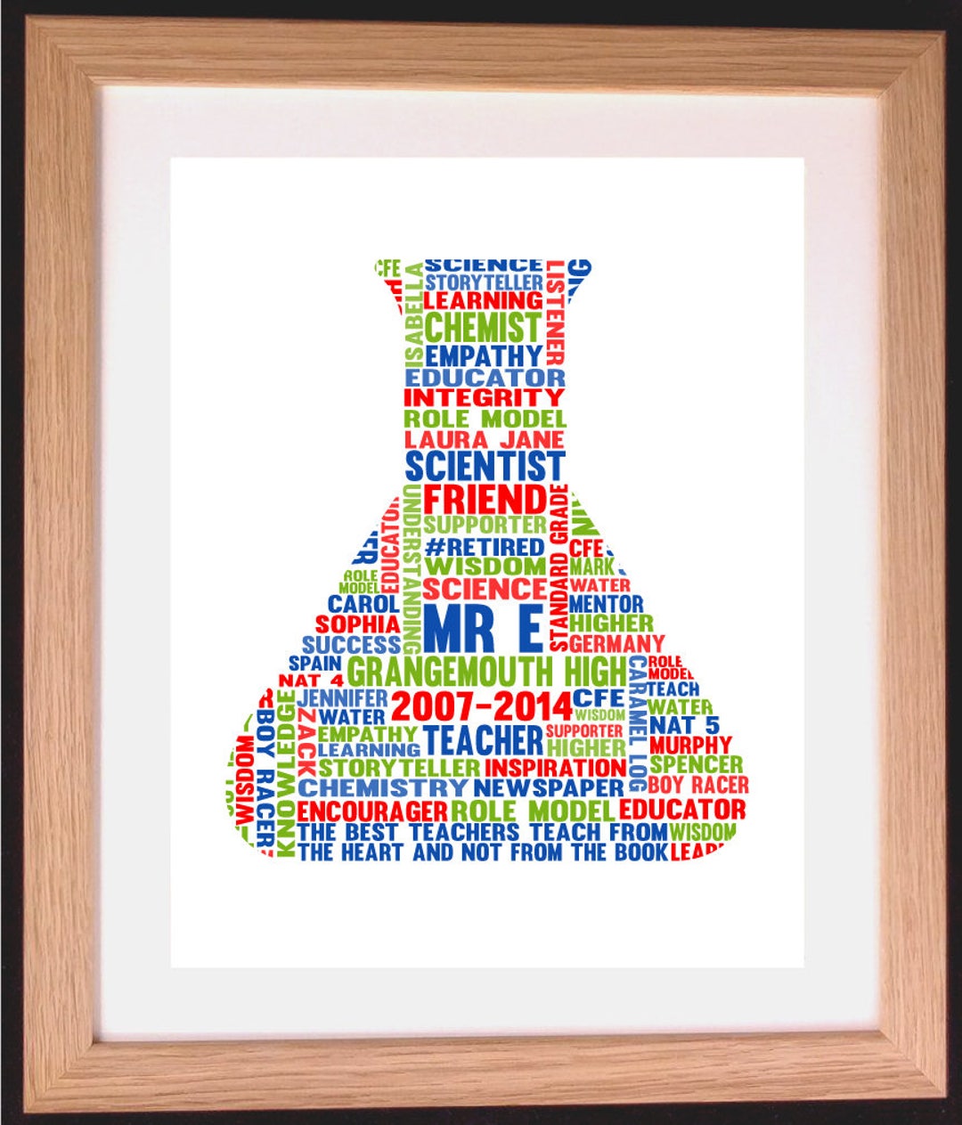 Personalised Conical Flask Science Teacher Appreciation Word Art Gift ...