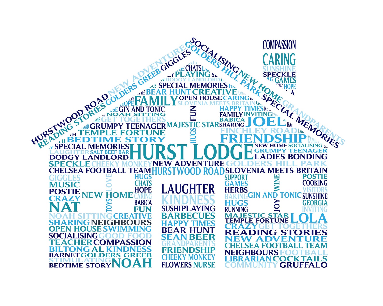 Personalised House Shaped Word Art Gift - Etsy