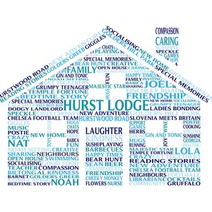 Personalised House Shaped Word Art Gift - Etsy