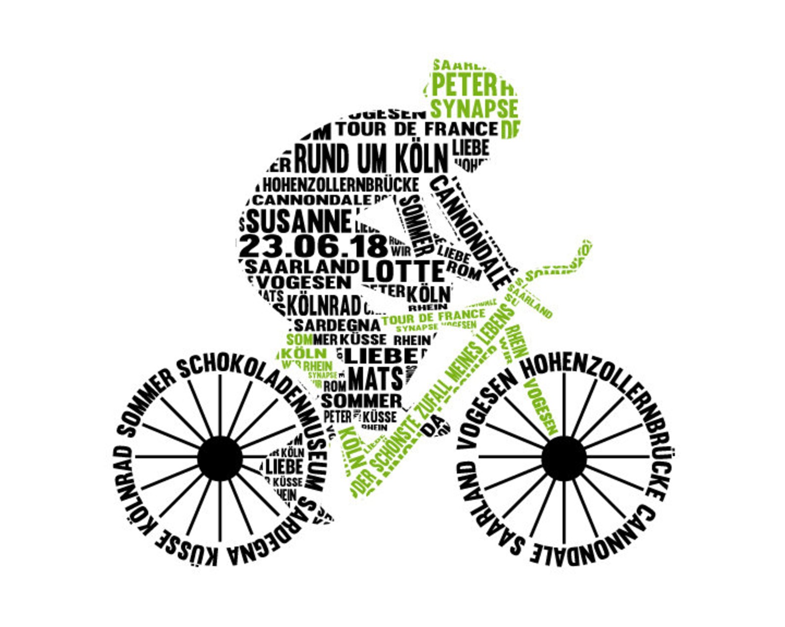 Personalised Bike / Cycling Word Art Gift - Etsy UK