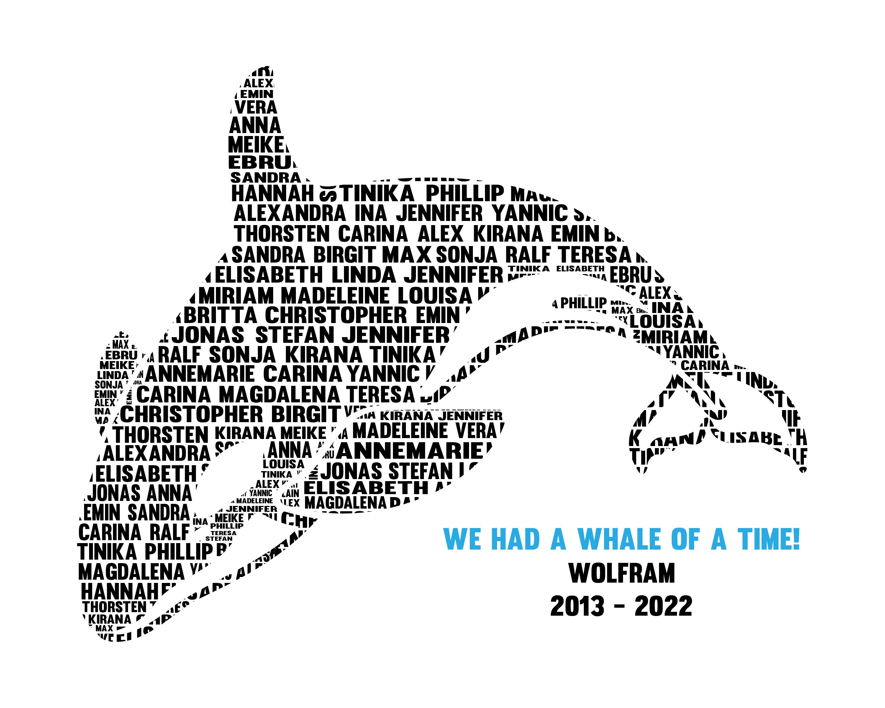 Personalised Orca Whale Word Art Gift - Etsy