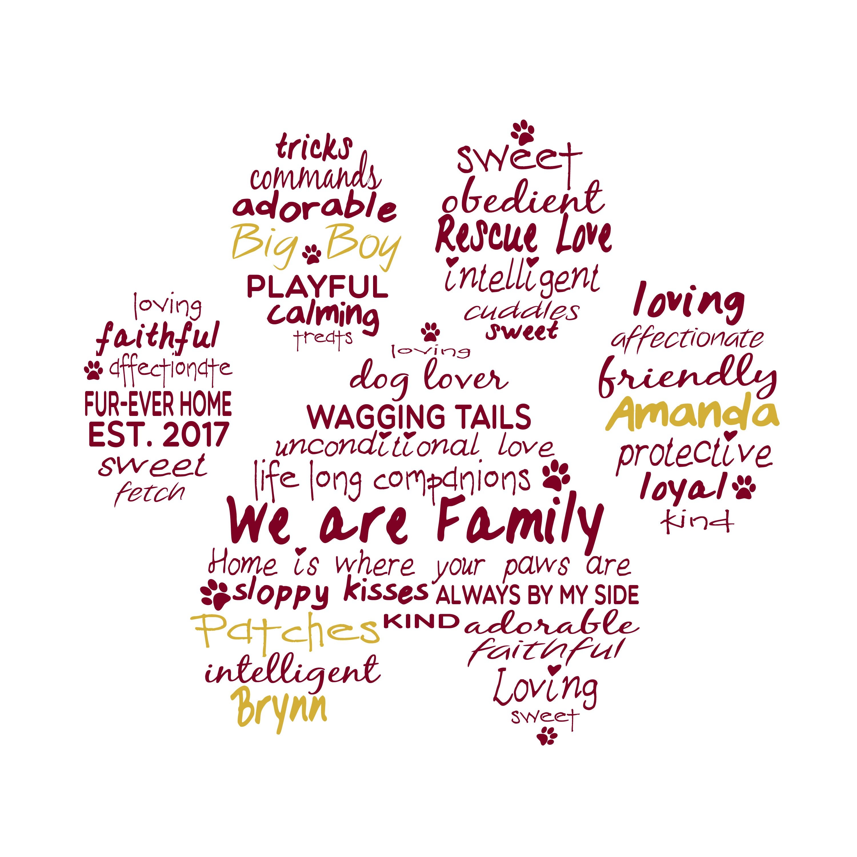 Personalised Paw Print Word Cloud Art Gift | Etsy