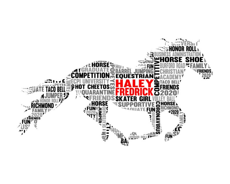 Personalised Horse Shaped Word Art Gift - Etsy