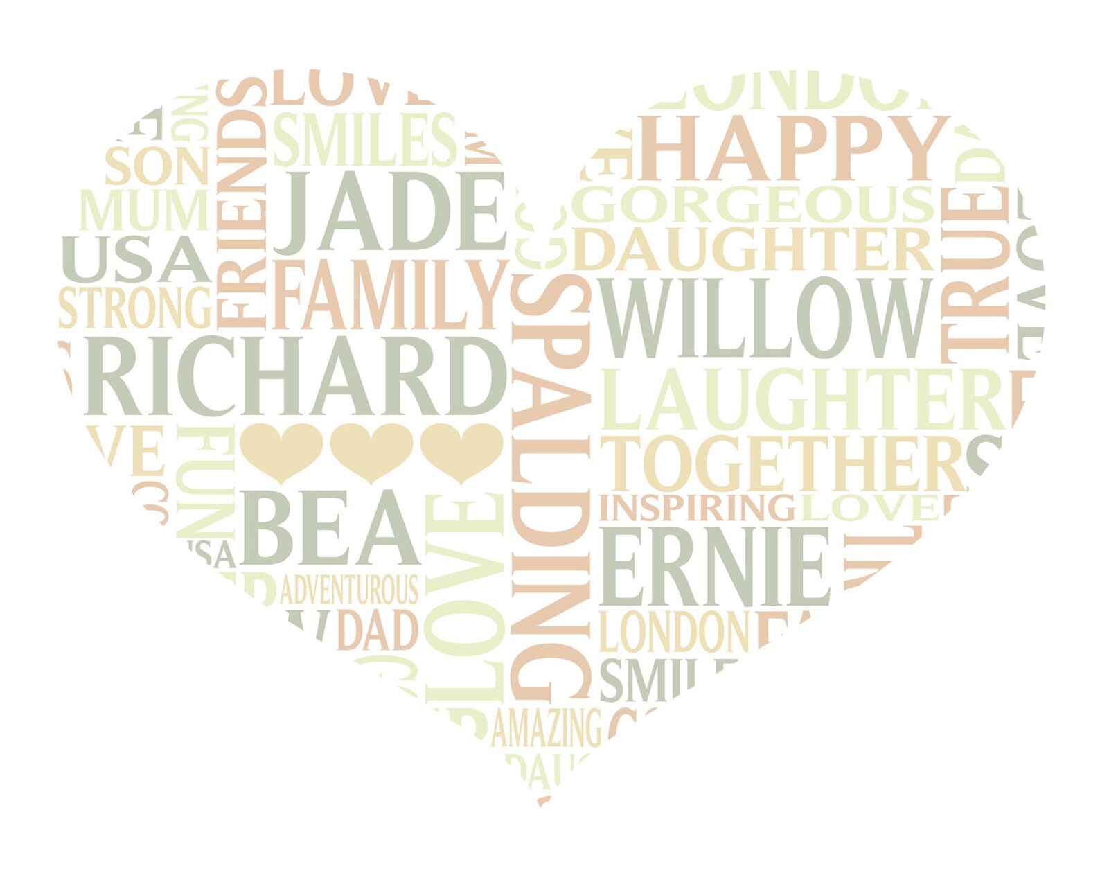 Personalised Heart Shaped Word Art Gift Ideal for Family - Etsy